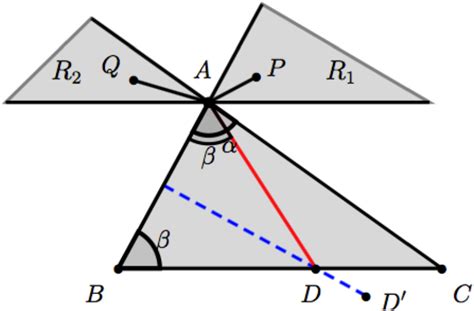 A Fundamental Triangle Property Download Scientific Diagram