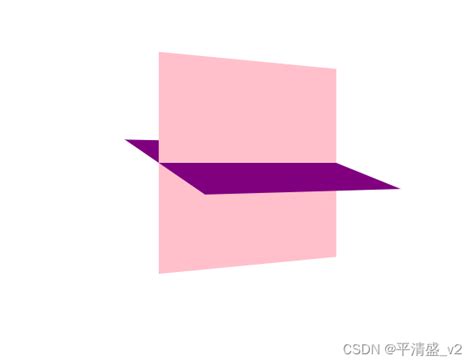 实现3d旋转效果的htmlcss代码示例 Csdn博客