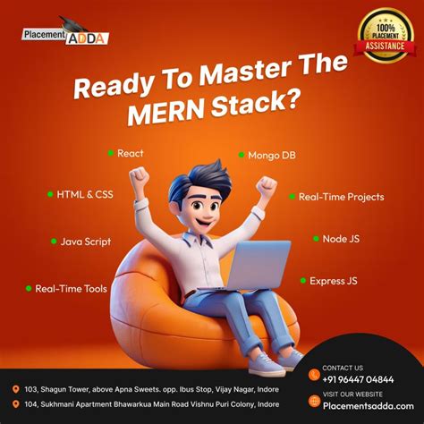 Mernstack Fullstackdeveloper Learntocode Webdevelopment