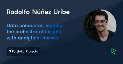 Rodolfo Núñez Uribe Data Scientist