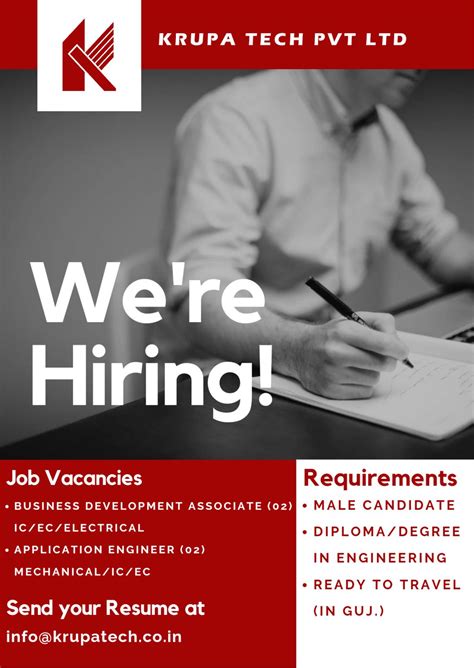 Hiren Joshi Posted On Linkedin