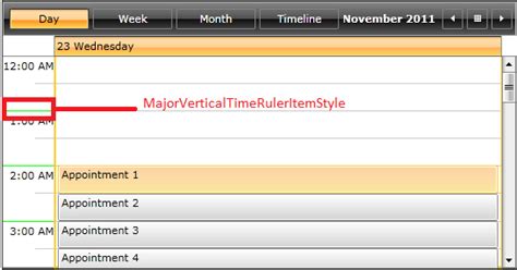 silverlight scheduleview styling the timeruleritems telerik ui for silverlight
