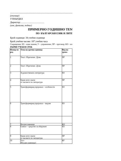годишно разпределение по БЕЛ за 5 клас Pdf