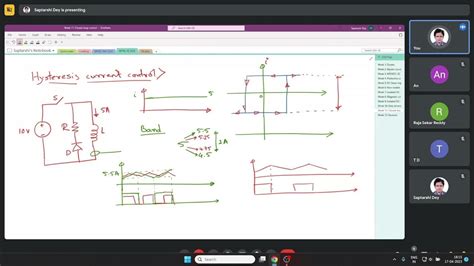 Week 11 Closed Loop Control Youtube