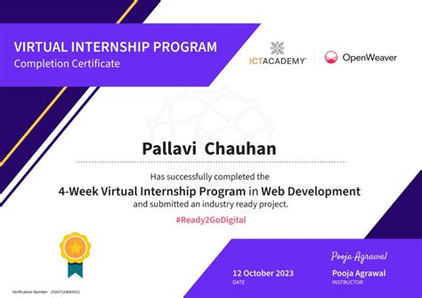 Pallavi Chauhan On Linkedin Ready2godigital