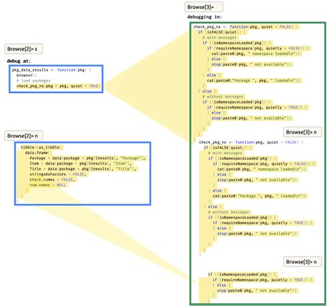 Mjfrigaard Debugging In RStudio