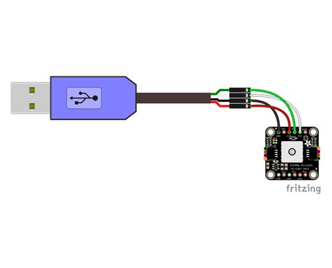 Adafruit Learning System