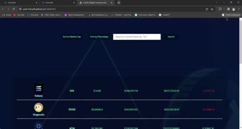 Yash Gupta On Linkedin Javascript Frontenddevelopment Project