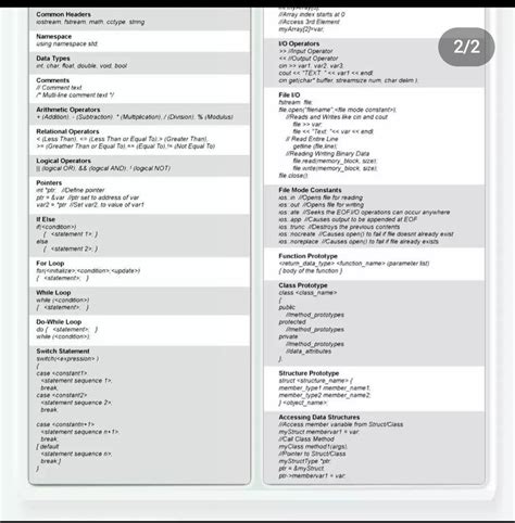 C Cheatsheet🤩
