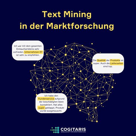 Text Mining In Der Marktforschung