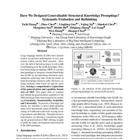 Have We Designed Generalizable Structural Knowledge Promptings Systematic Evaluation And