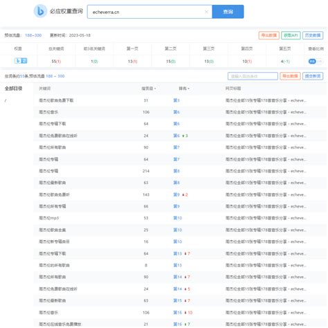 必应搜索 echeverra