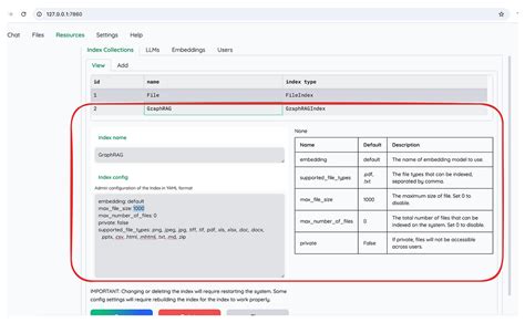 Kotaemon Unveiled Innovations In Rag Framework For Document Qa