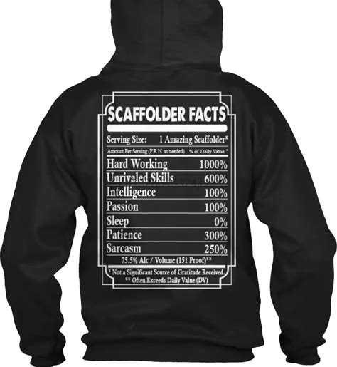 Scaffolder