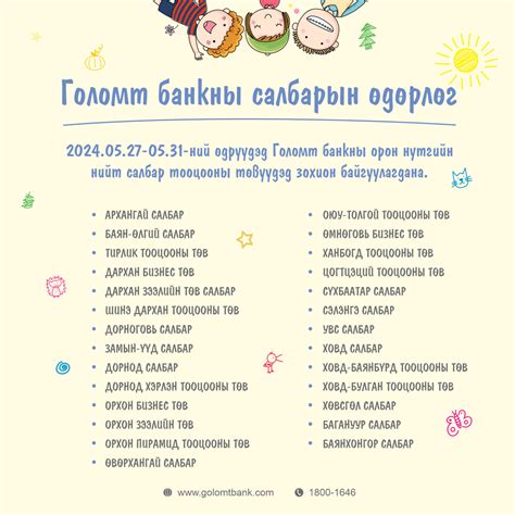 Хүүхдийн баяраар ХААНА ЮУ болох вэ