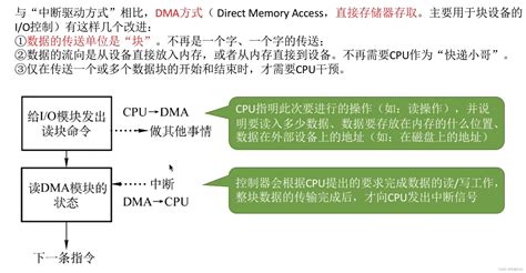 王道计算机考研 操作系统学习笔记 完整思维导图篇章五 Io管理王道思维导图 Csdn博客