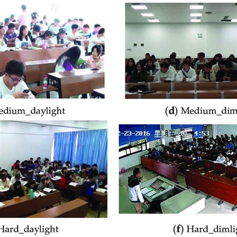 Partial Image In Classroom Face According To The Number Of People The Download Scientific