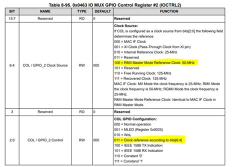 Dp83822if In Rmii Mode Rx Is Operational But Tx Is Not Operational On Am625 Custom Board