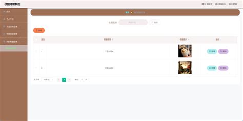 Github Huaaweicodepersonal Blog Management System Based On Ssm 5 基于