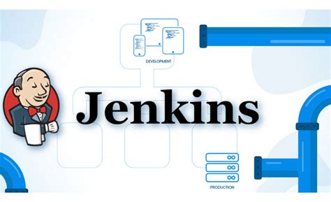 continuous integration with jenkins streamlining your testing process