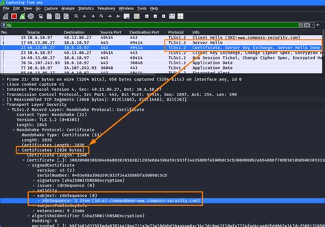 bypassing web filters part 1 sni spoofing compass security blog