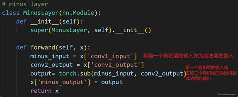 详解ADMM CSNetPython代码解析 CSDN博客