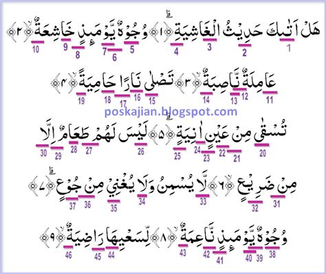 Hukum Tajwid Al Quran Surat Al Ghasiyah Ayat 1 9 Lengkap Dengan Penjelasannya