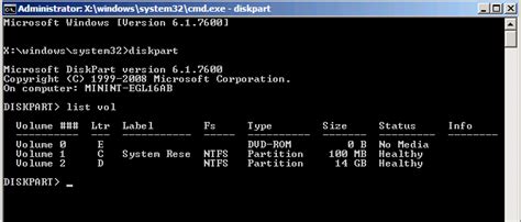 Administrator X Windows System32 Cmd Exe Commands Peatix