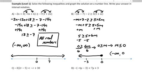 College Algebra Notes 13 Part 2 Solving Linear Equations And