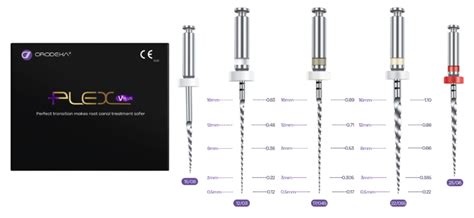 Plex V Plus Orodeka Srl