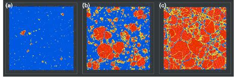 Cross Section Of The 16 Million Atom Solidification At Three Timesteps Download Scientific