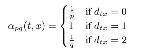 논문리뷰 Node2vec Shallow Embedding For Node2016