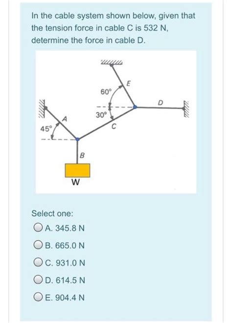 Solved In The Cable System Shown Below Given That The