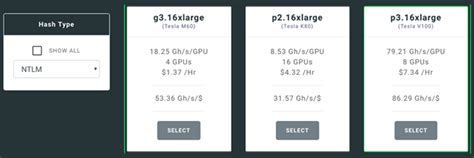 Can T See High Power Instances Issue Coalfire Research Npk Github