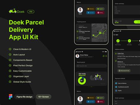 Best Free Ui Kits For Designers Theme Ui