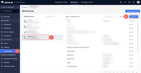 add a file to a data source quick bi alibaba cloud documentation center