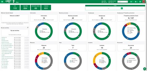 Qsec Reviews Pricing And Demos Softwareadvice Nz
