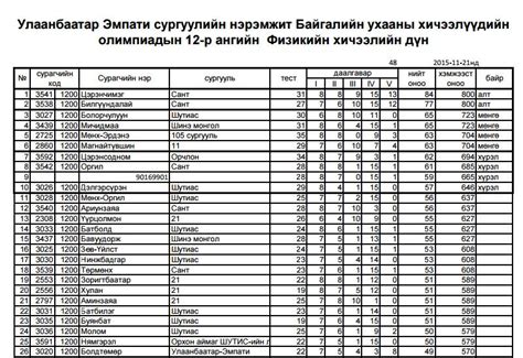 ШУТИС ИЙН ХАРЬЯА ЕРӨНХИЙ БОЛОВСРОЛЫН АХЛАХ СУРГУУЛЬ