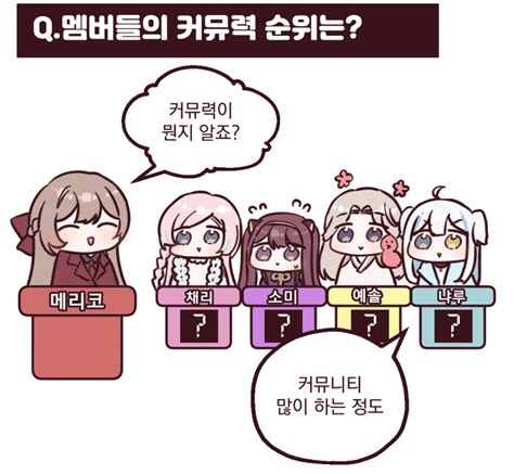 나 정말 너무 많은 일이 있었어 버튜버 에펨코리아