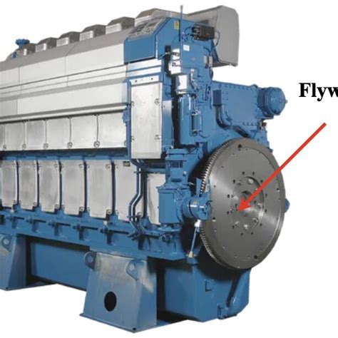 Principle Diagram Of De Speed Regulation System Download Scientific Diagram