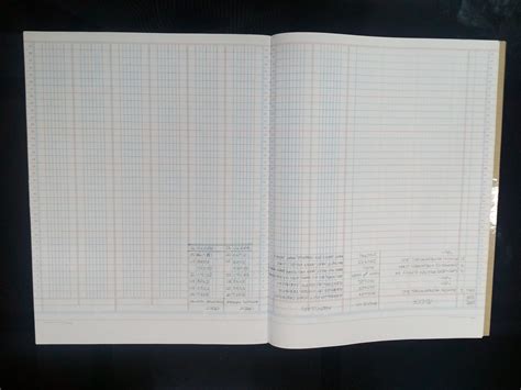 Purchase Journal What Is It And How To Write Manually