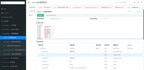 Github Honghhharry 采用springboot、mybatis Plus 、security框架，开发的一套权限系统