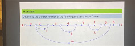 Solved Example Determine The Transfer Function Of The Chegg