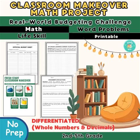 Classroom Makeover Math Project Real World Budgeting And Design Challenge Pbl