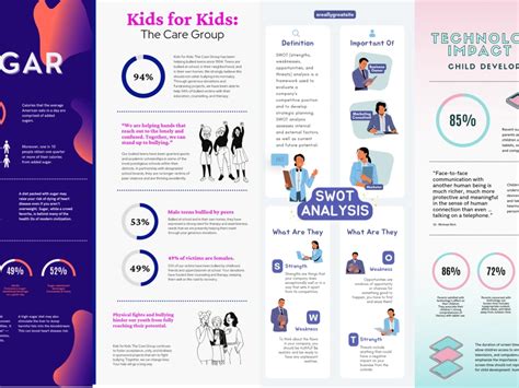Flowcharts Pie Charts Process Listicle And Comparison Infographics Upwork