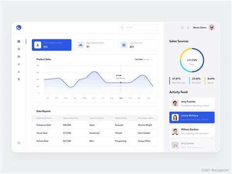 vue表格跨页多选：实现高效的数据选择与操作 vue表格多选功能 csdn博客