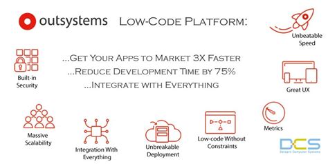 Outsystems Low Code Datapro Computer Systems Co Ltd