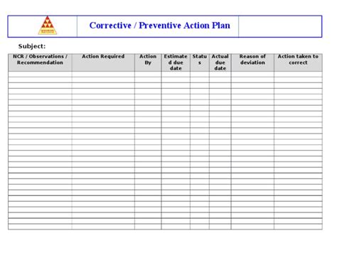 Corrective Preventive Action Plan Subject Pdf