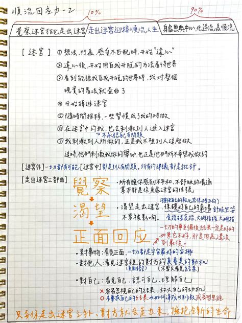 走出迷宮 Pdf