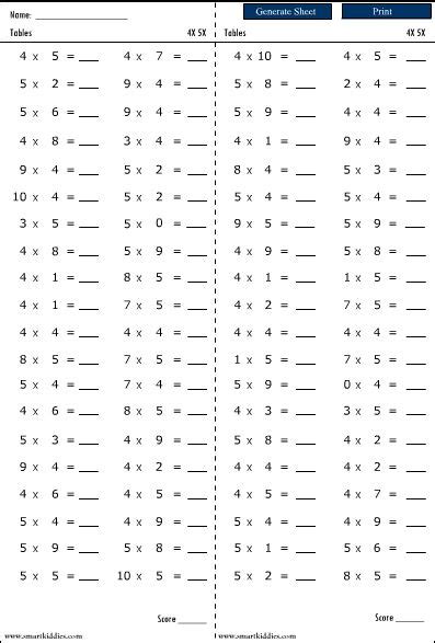 Math Worksheets Multiplication Chart Dmmb Worksheets Times Tables Worksheets Maths Times